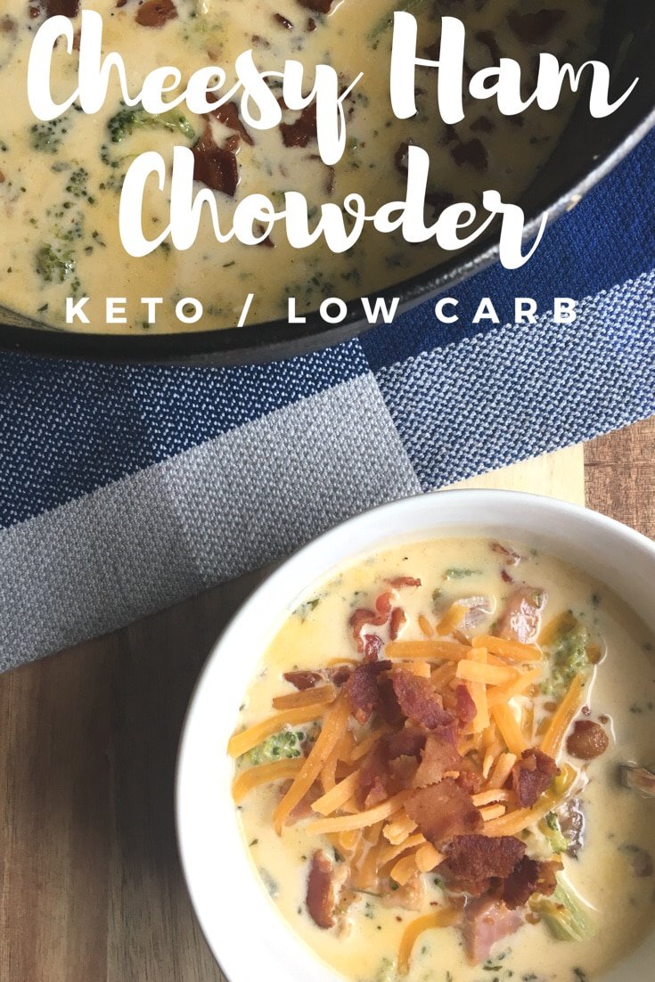 KETO Leftover Ham Recipe Roundup - Jenerally Informed